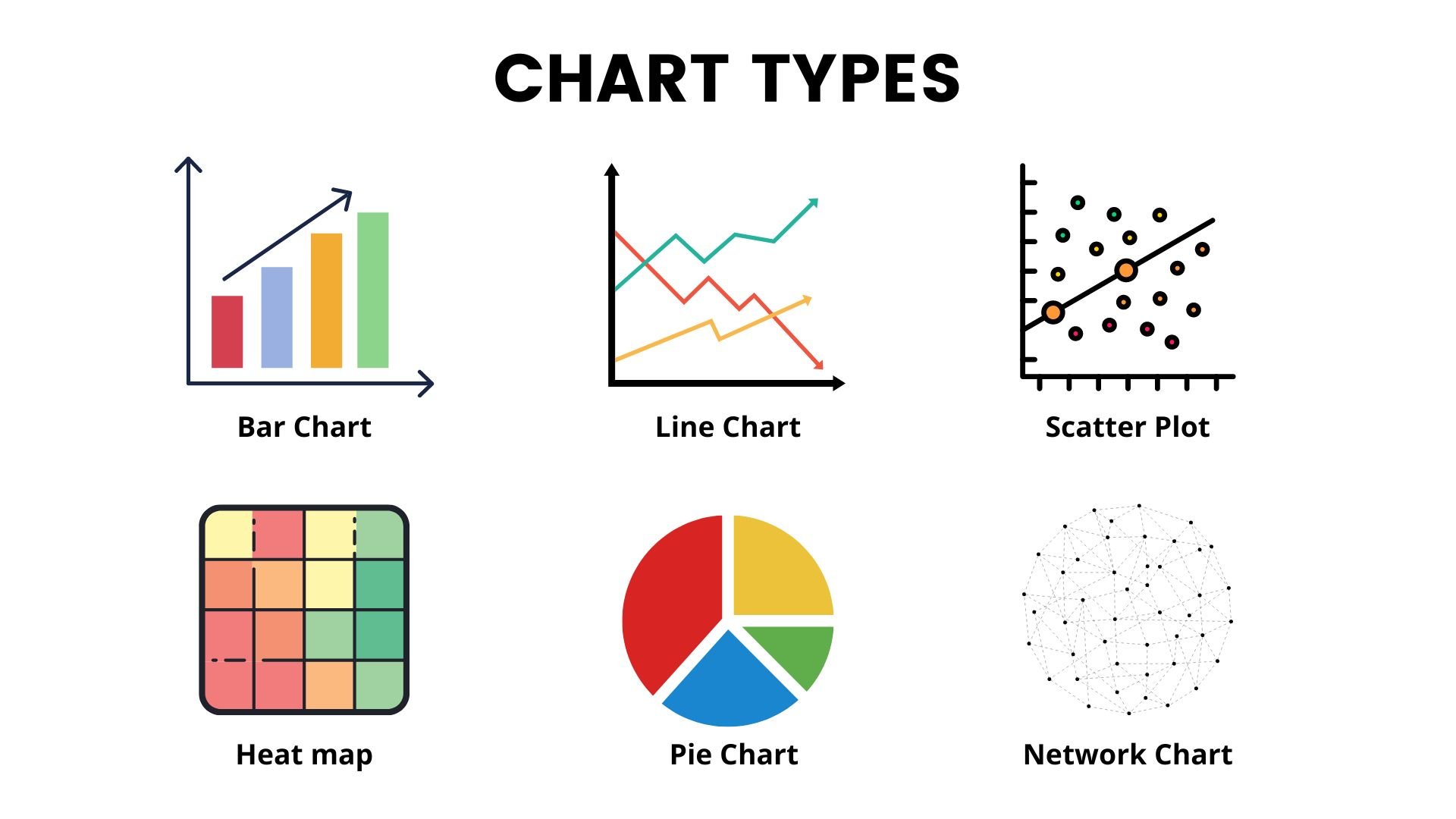 Unlocking Insights How Data Visualization Drives Informed Decision Making